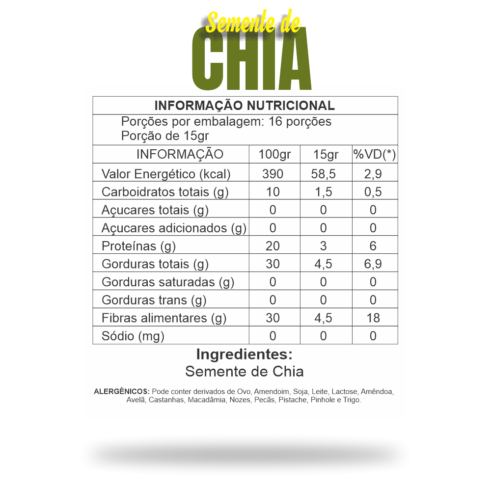 Explore os Benefícios da Semente de Chia: Energia e Saúde em Cada ...